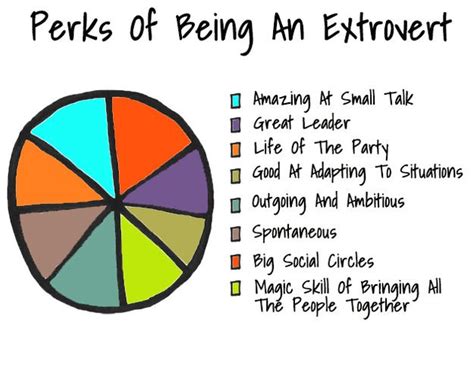 how to manage introverts and extroverts