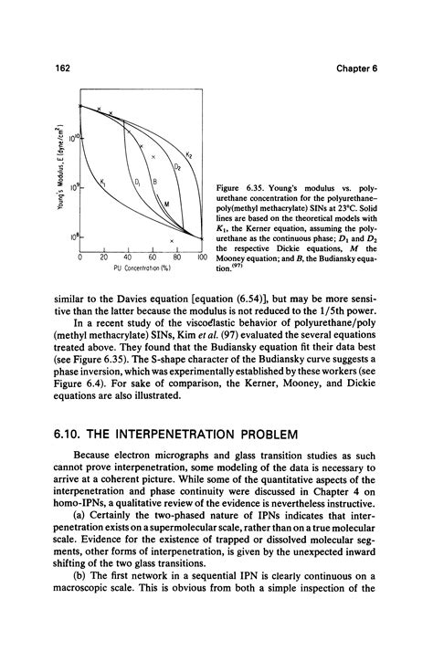 Kerner Equation Big Chemical Encyclopedia