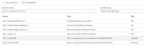 Configuring Authentication And Authorization For Rest Apis Using Azure