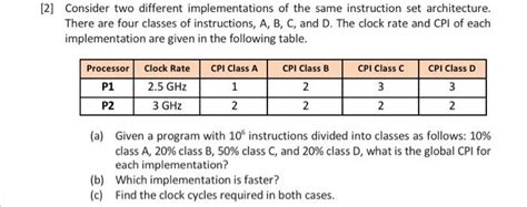Solved Consider Two Different Implementations Of The Same