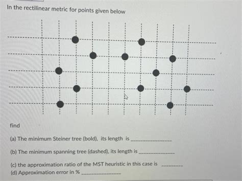 Solved In The Rectilinear Metric For Points Given Below Find