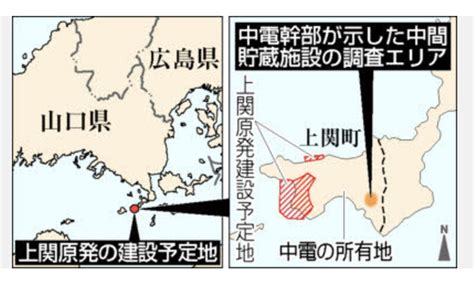 中間貯蔵施設）上関町の動き 2023年8月14日の中国新聞など Rt Tiniasobu 安渓遊地