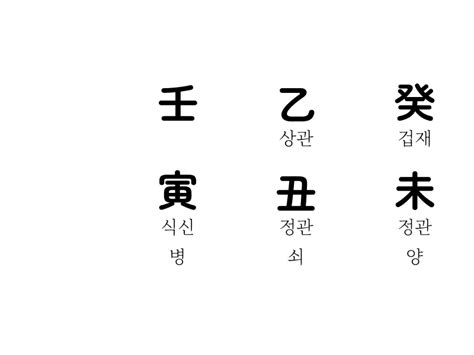 이규동 축구 선수 사주 타로혼몰