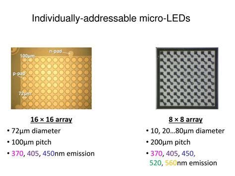Ppt High Speed Gan Micro Led Arrays For Data Communications