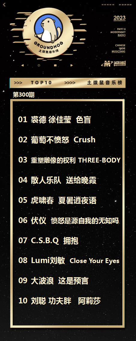 裘德 徐佳莹 万花筒般的极度梦幻 土拨鼠音乐榜 葡萄 治愈 专辑