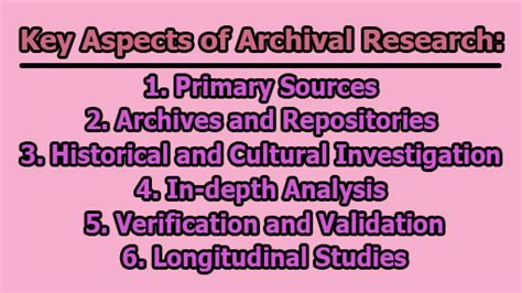 Key Aspects Of Archival Research Library And Information Management