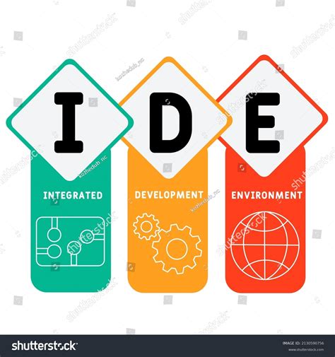 Ide Integrated Development Environment Acronym Business Stock Vector