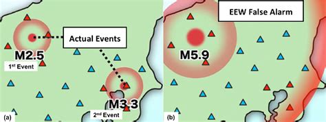 Figure 1 From Multi Events Earthquake Early Warning Algorithm Using A