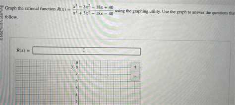 Answered O Macmillan Learning Graph The Rational Function R X Follow
