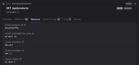 Opentelemetry Semantic Conventions An Explainer · Dash0