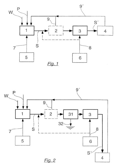 Multistage Pulping Process Patented Technology Retrieval Search Results