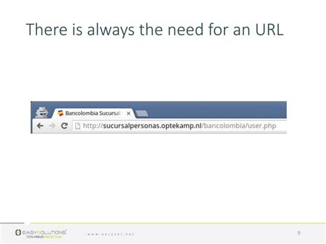 classifying phishing urls using recurrent neural networks ppt