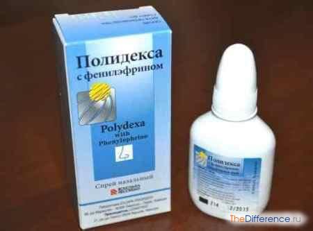 Чем отличаются Изофра и Полидекса