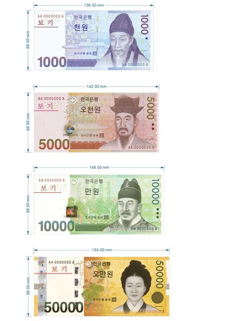 티켓 사이즈 인쇄 제작 주문하는 방법 Korea Language Avatar The Last Airbender Funny