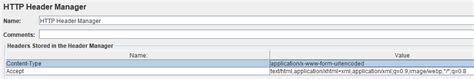Jmeter Post Body Data Is Not Mapped To Bean Stack Overflow