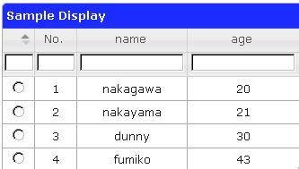jqGridで簡単リッチなテーブル作成 Taste of Tech Topics