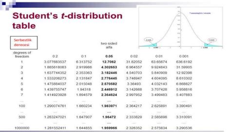 Solved In The Semiconductor Junction Temperature Sensor A
