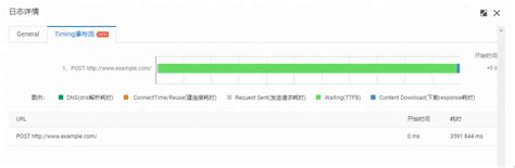 查看pts压测报告 性能测试 pts 阿里云帮助中心