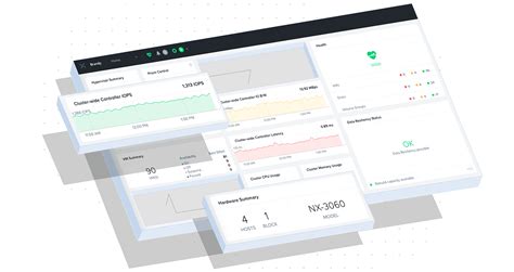 Run Certified Sap Solutions On Nutanix Sap Hana Netweaver Nutanix