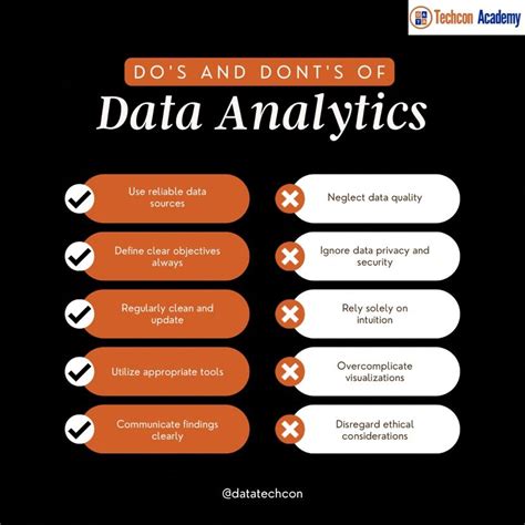 how to use data analytics wisely data techcon posted on the topic linkedin