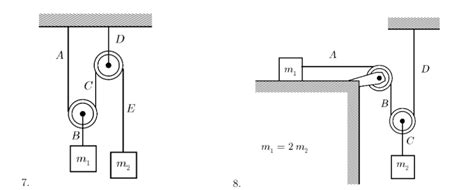 Solved Redraw The Diagram In Your Own Hand On Paper Be As Chegg