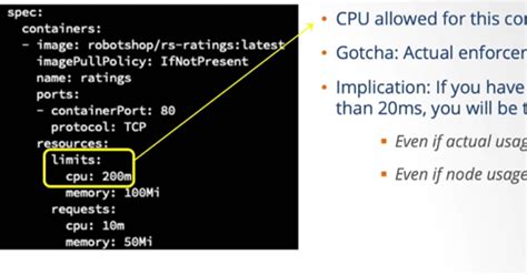 What Is OpenShift CPU Throttling Turbonomic To The Rescue