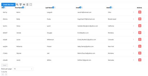 Table Not Display Properly · Issue 187 · Kevinvandymantine React Table · Github