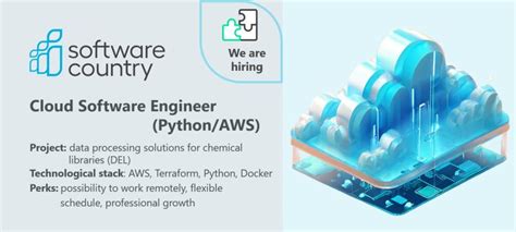 Cloud Aws Terraform Serbia Vacancy Softwaredevelopment Software