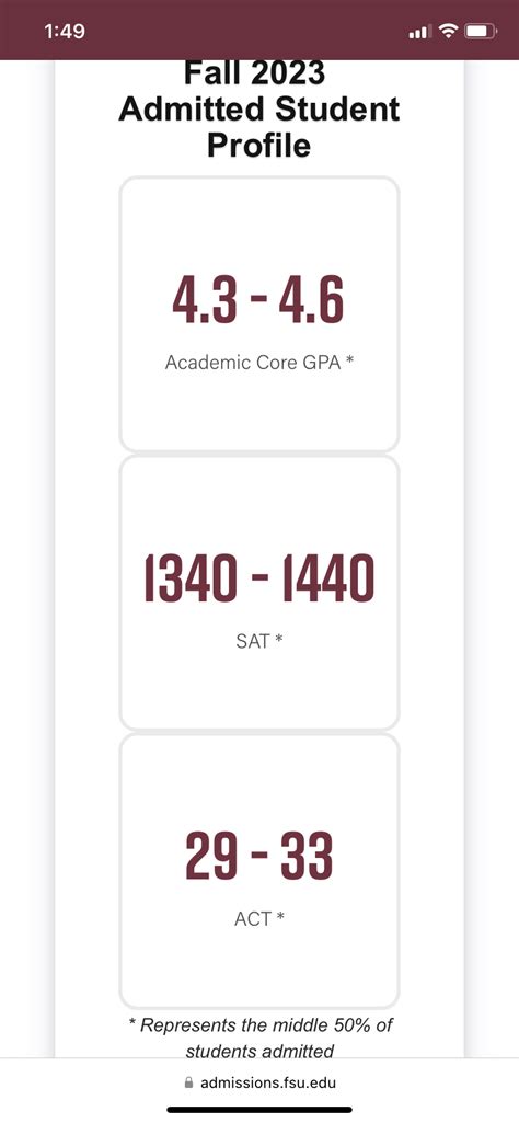 Fsu Class Of 2027 Official Thread 382 By Slohcpa Florida State