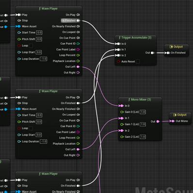 Introduction To MetaSounds Community Tutorial