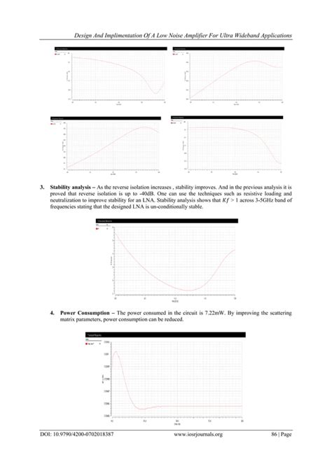 Design And Implementation Of A Low Noise Amplifier For Ultra Wideband Applications Pdf