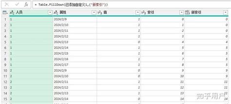 Excel如何统计行中，连续出现某个值的次数？ 知乎