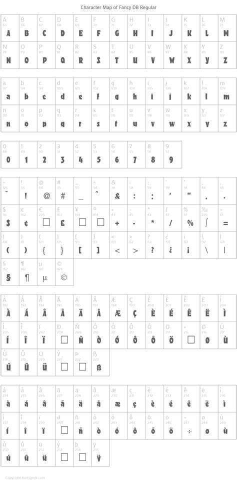 Fancy Db Font Download For Free View Sample Text Rating And More On
