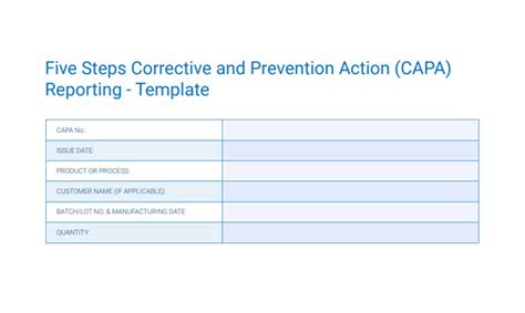 Discover Capa Examples From Various Industries