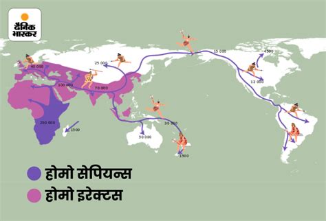China India Population Comparison World Jansankhya Clock History Year
