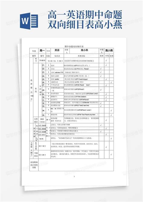 高一英语期中命题双向细目表高小燕word模板下载编号lxeoywvj熊猫办公