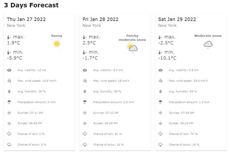 a pwa weather app built using vue js
