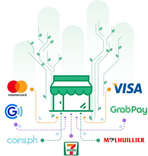 Github Ossphilippines Paymongo A Lightweight Node Js Client For