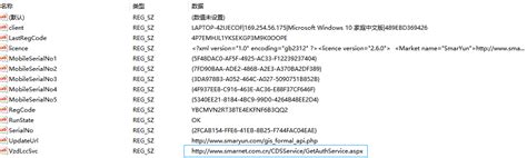 软件授权 Mapgis Igserver