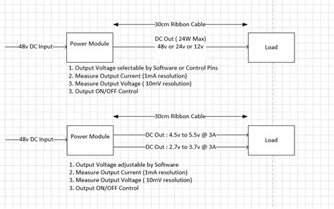 Any Power Module Recommendation Power Management Forum Power