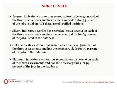 Introduction To Act Workkeys National Career Readiness Certificate