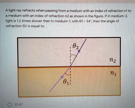 SOLVED A Light Ray Refracts When Passing From A Medium With An Index Of Refraction N1 To A