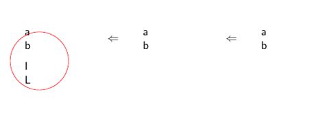 Ios SwiftUI TextField With Format Number Crashes When Empty
