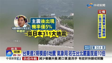 台灣進入強震高風險期 72小時內防強震 餘震恐達一個月│中視新聞 20220919 Youtube
