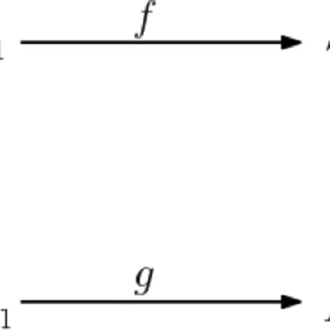 A Schematic Diagram Of The Surface Registration Download Scientific