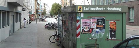 Different Types Of Urban Air Quality Monitoring Locations Breeze Technologies