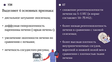 Неалкогольная жировая болезнь печени Неалкогольный цирроз