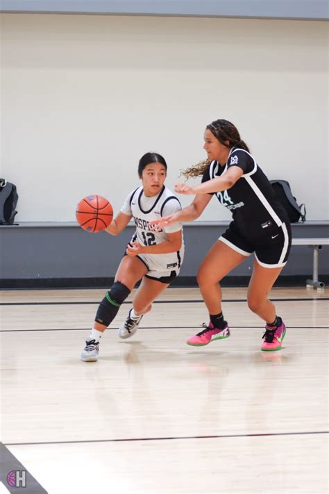 Hype Her Hoops Circuit Application Hype Her Hoops Circuit
