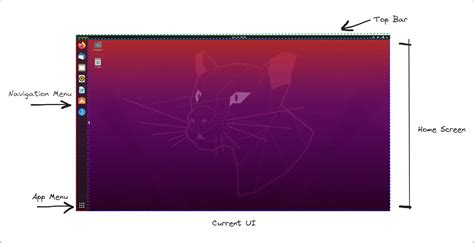 Ubuntu Spatial UI Design