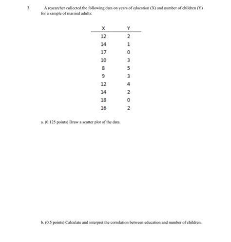 Solved 3 A Researcher Collected The Following Data On Years